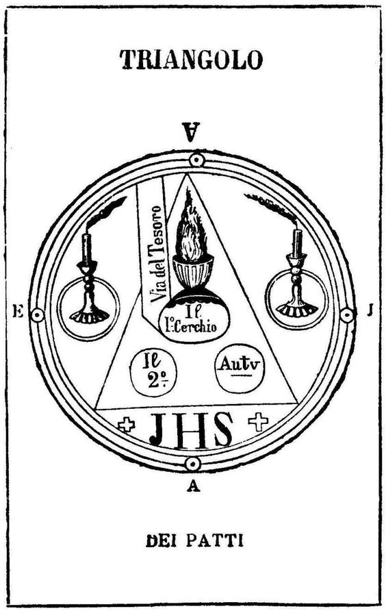 The Seal of Pope Honorius and the Triangle of Pacts (Complete ...